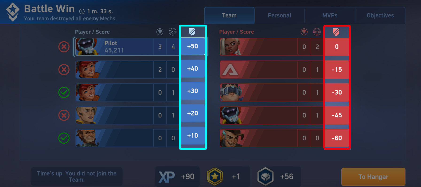 Ranking Points – Mech Arena